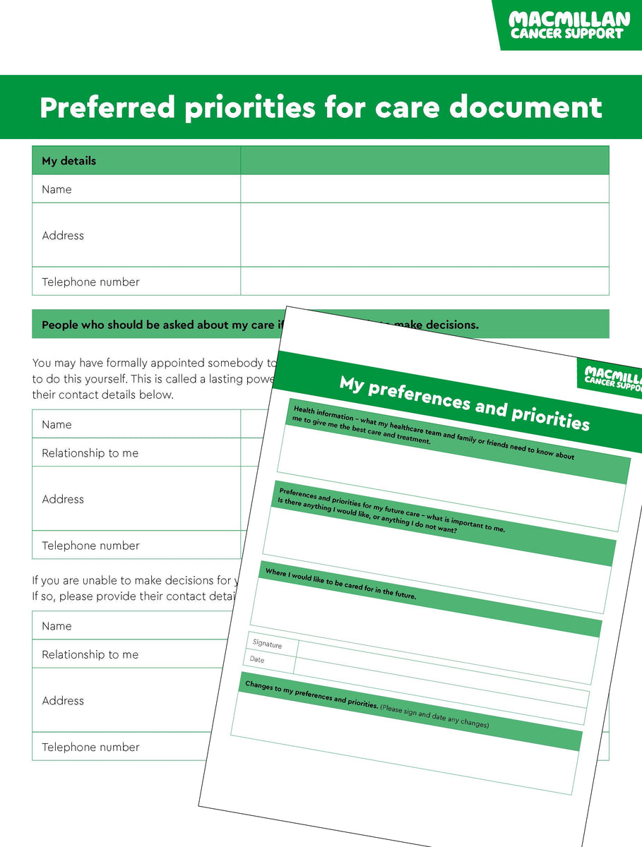 Preferred Priorities for Care (PPC) document – Macmillan Orders